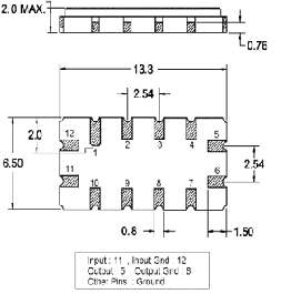 75 MHz Saw Filter