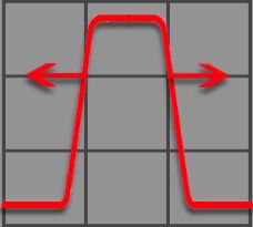 Tunable Band Pass Filters